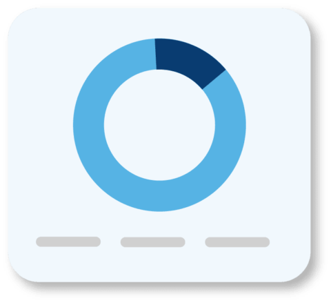 Member Experience - FIMC.COM